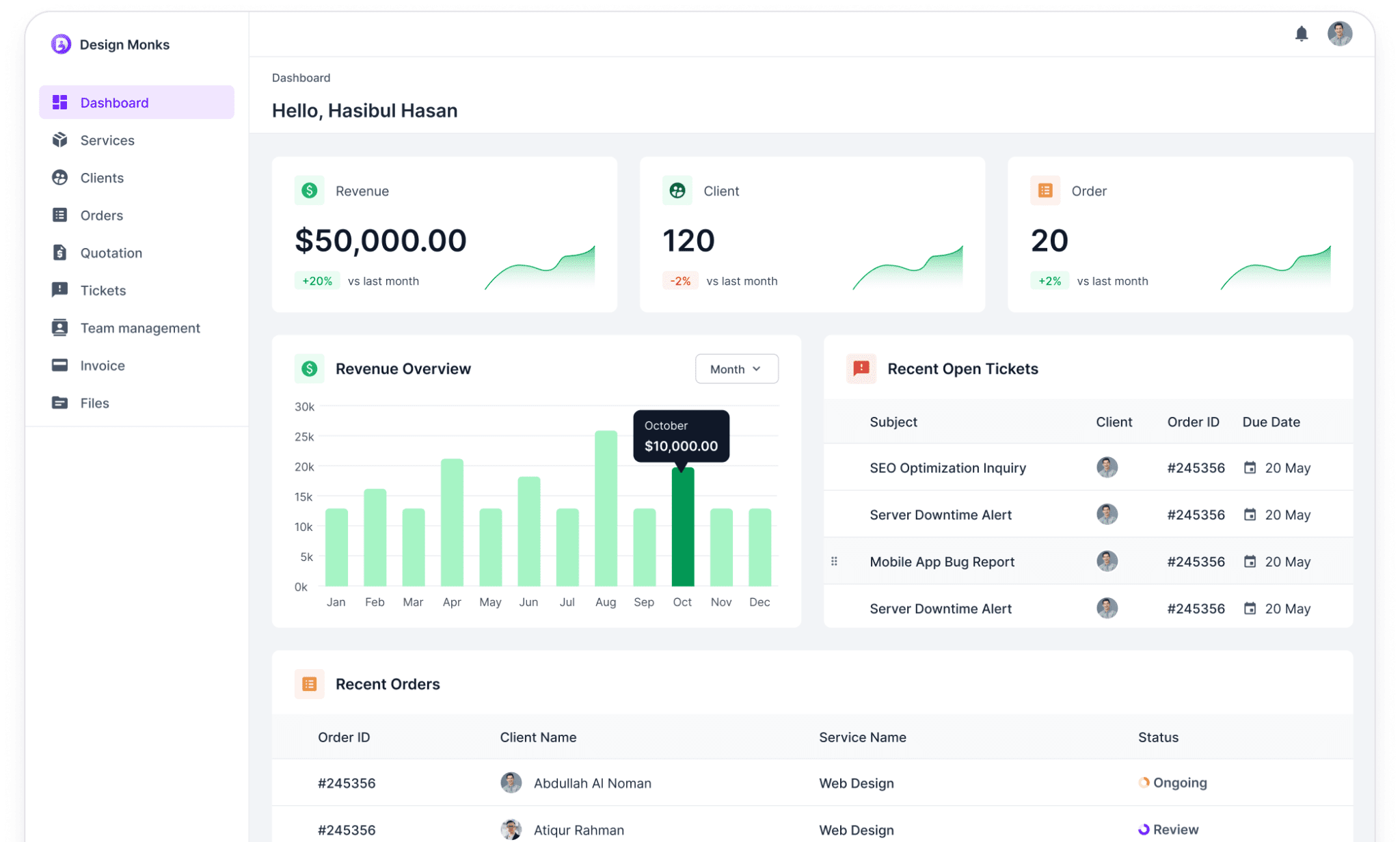 Agency Handy: Client Portal Software for Agencies