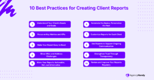 10 Best Practices of Client Reporting in 2025