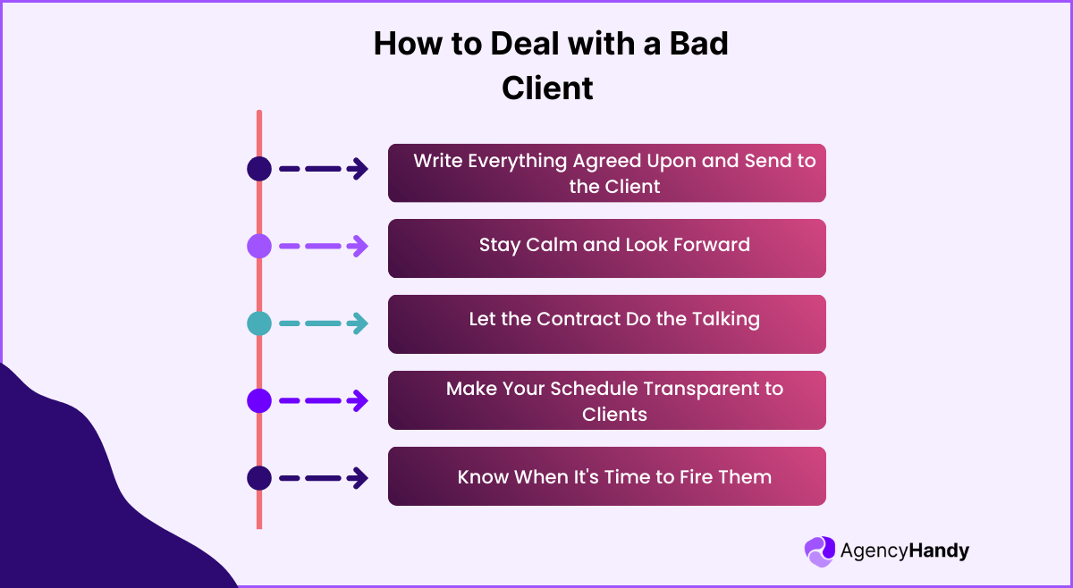 10 Warning Signs of a Bad Client & How to Deal With Them